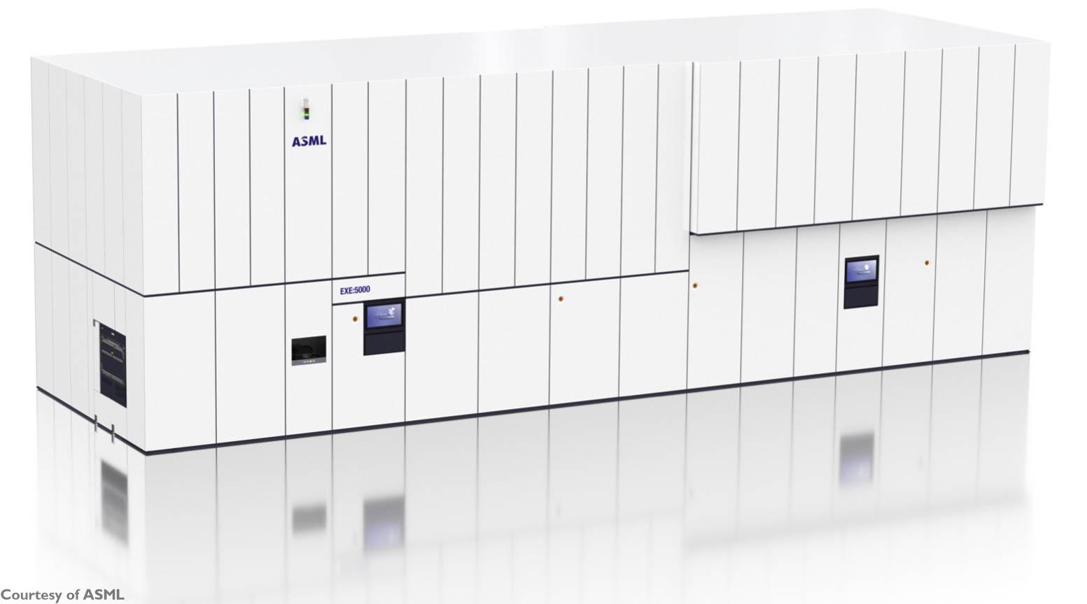 High-NA EUV lithography: the next step forward | imec